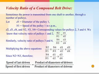 DTS-Belt and rope drives | PPT