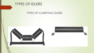 Belt conveyor | PPTX