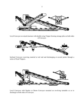 Belt conveyor | PDF | Track and Field | Sports