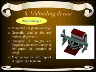 Belt conveyor | PPTX