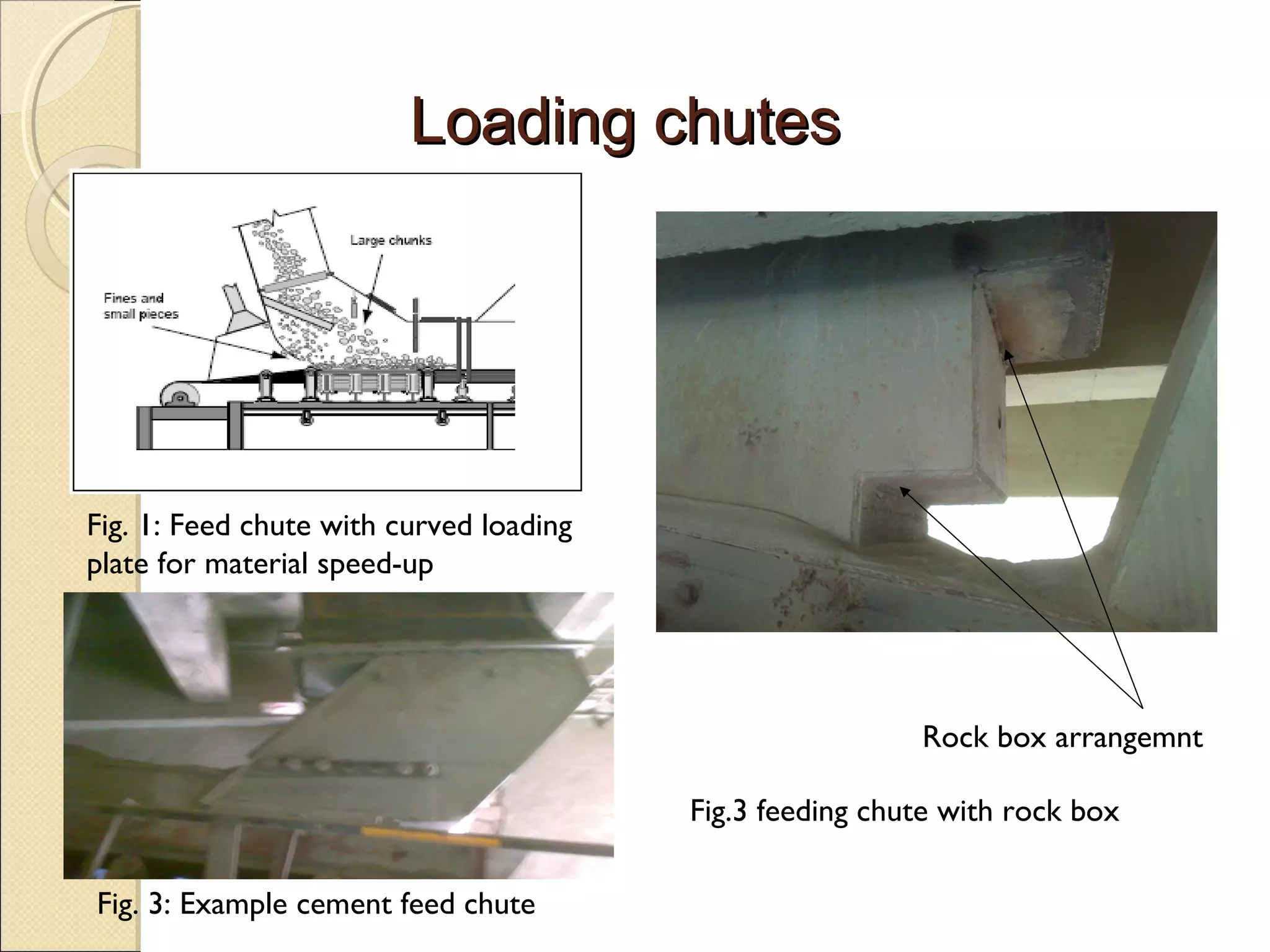 Belt Conveyor System | PPT
