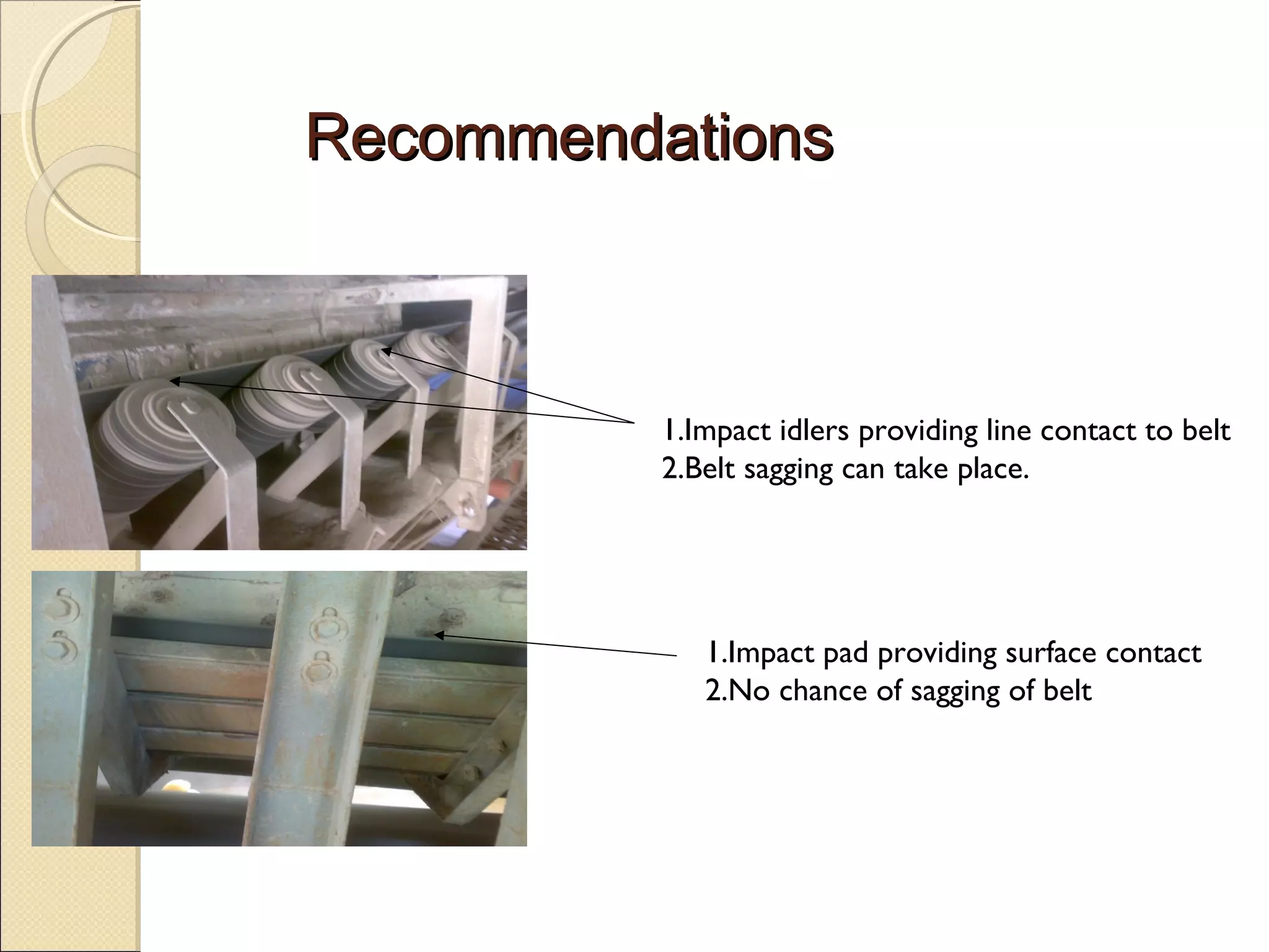 Belt Conveyor System | PPT