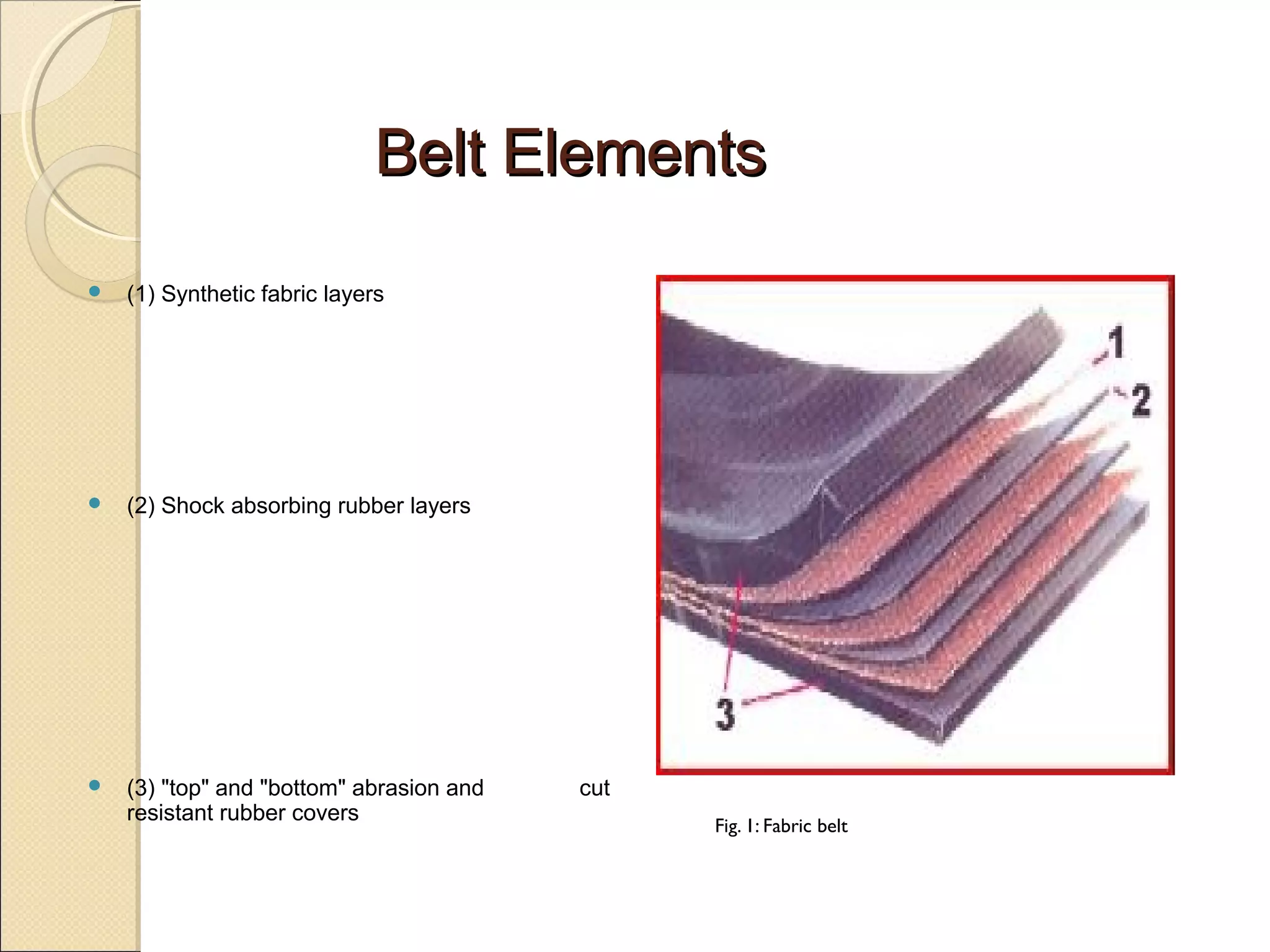Belt Conveyor System | PPT