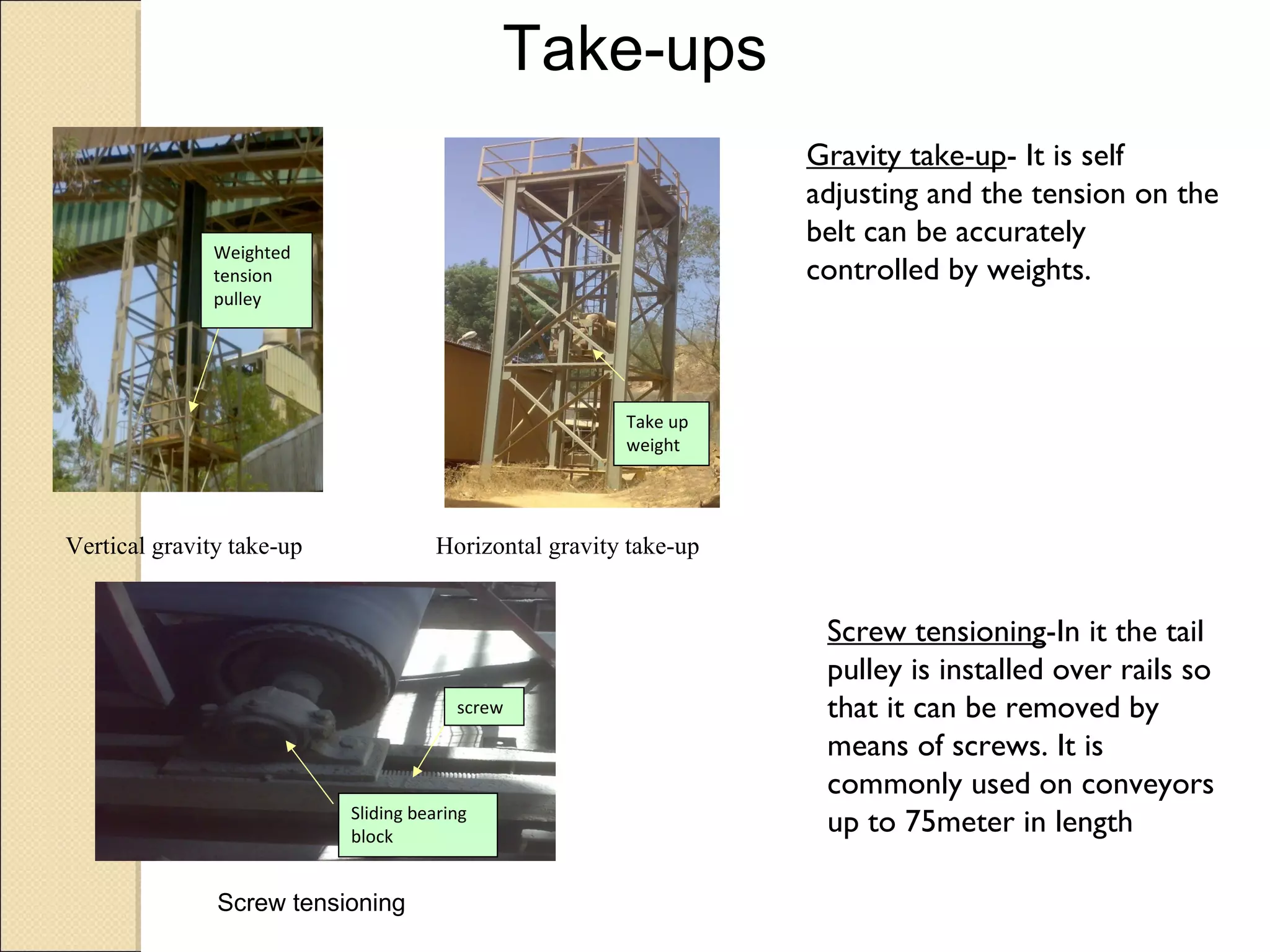 Belt Conveyor System | PPT