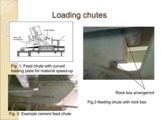 Belt conveyor-manufacturing & utilization | PPT