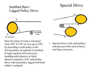 Components of Belt conveyor | PPTX