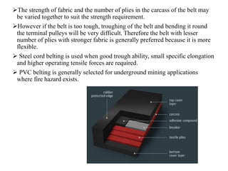 Components of Belt conveyor | PPTX