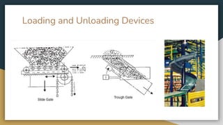 Belt Conveyor MATERIAL HANDELING ME 7THS | PPT