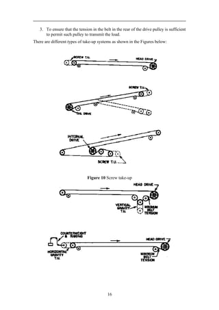 Belt conveyor _2_ | DOC