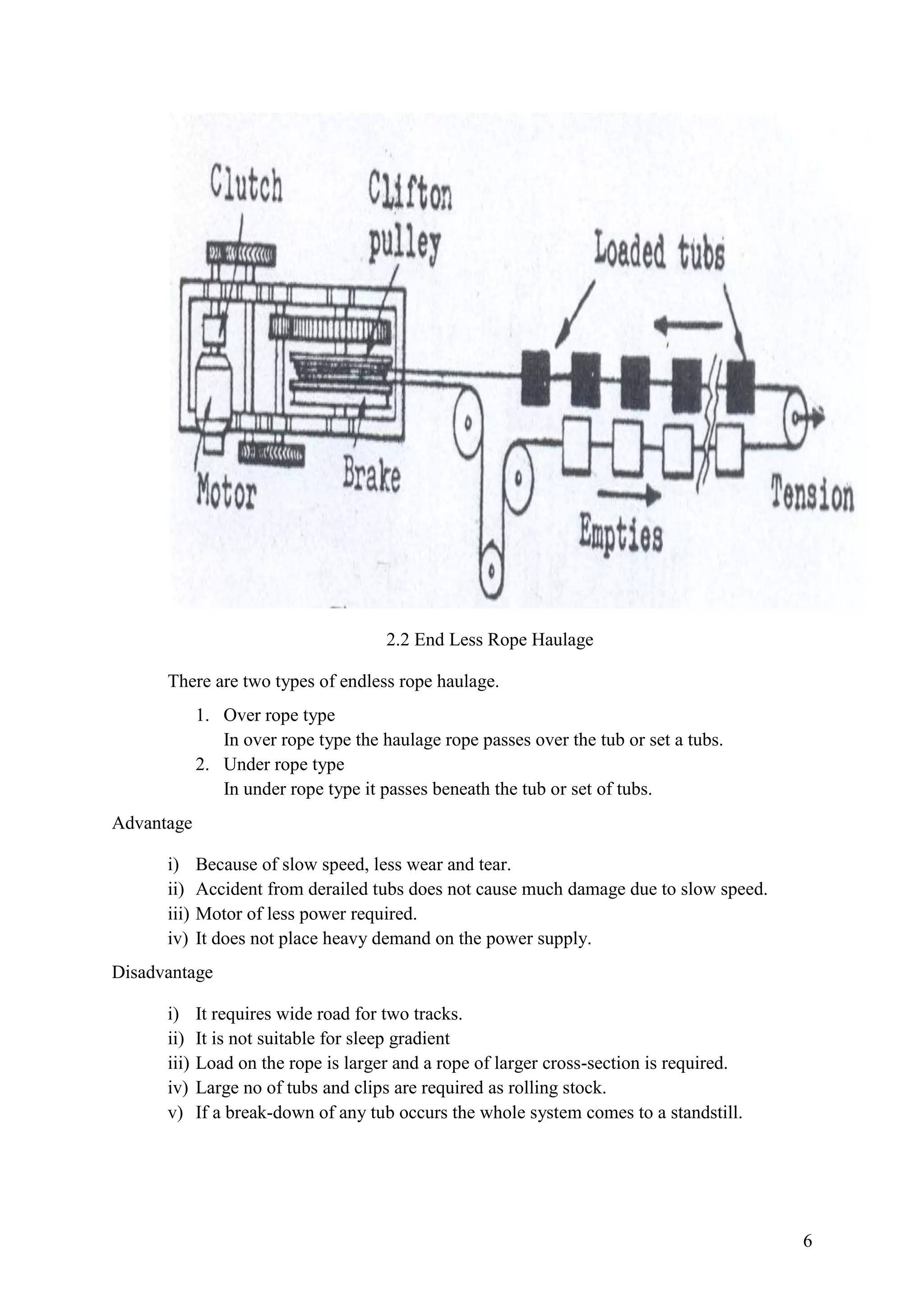 Belt conveyor and Haulage system in the mine | PDF