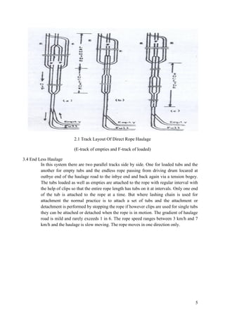 Belt conveyor and Haulage system in the mine | PDF