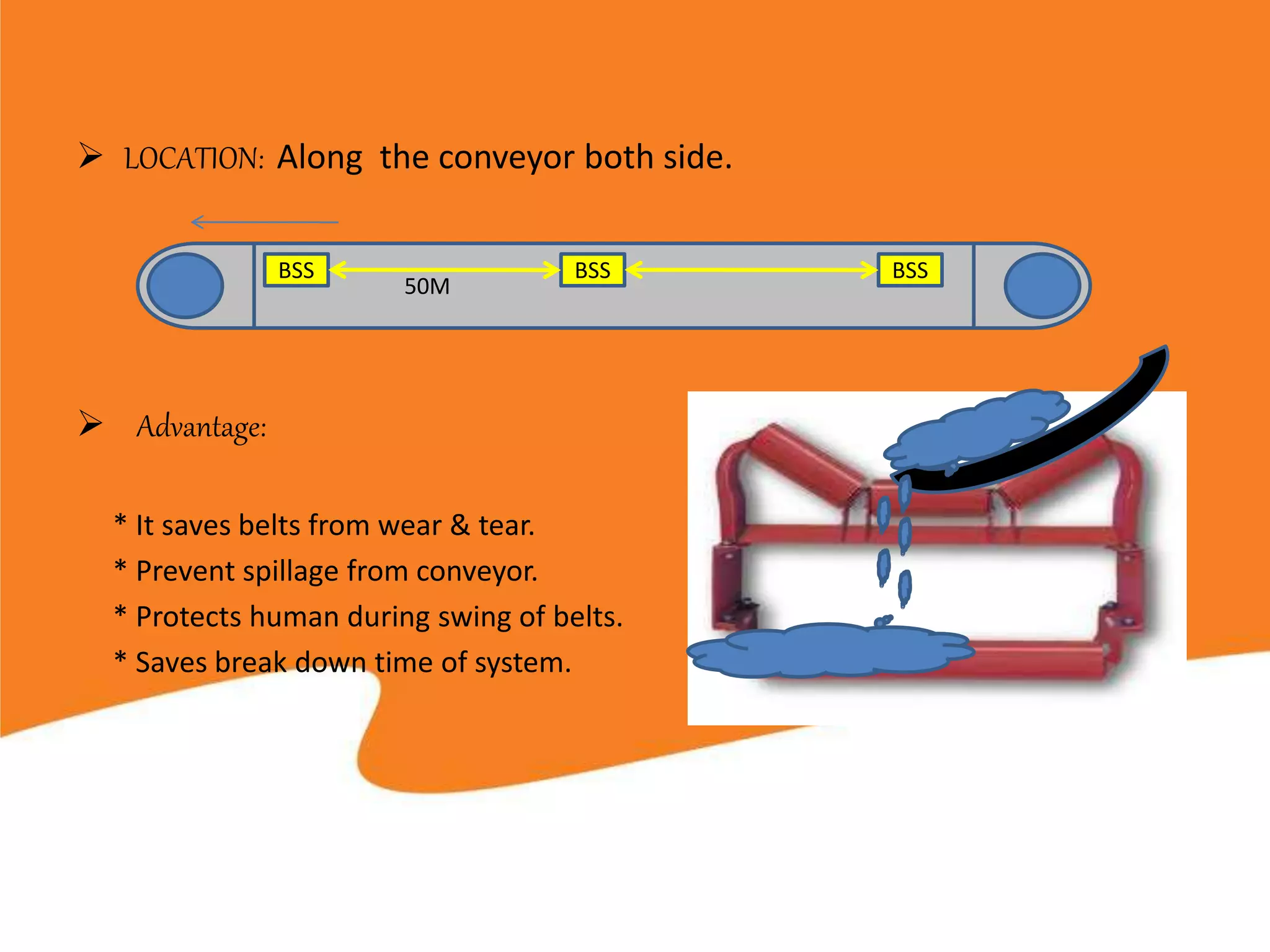Belt conveyor safety system for rmhs (1) copy | PPT