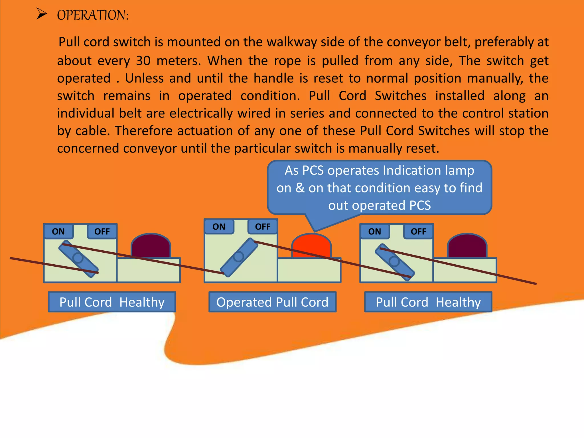 Belt conveyor safety system for rmhs (1) copy | PPT