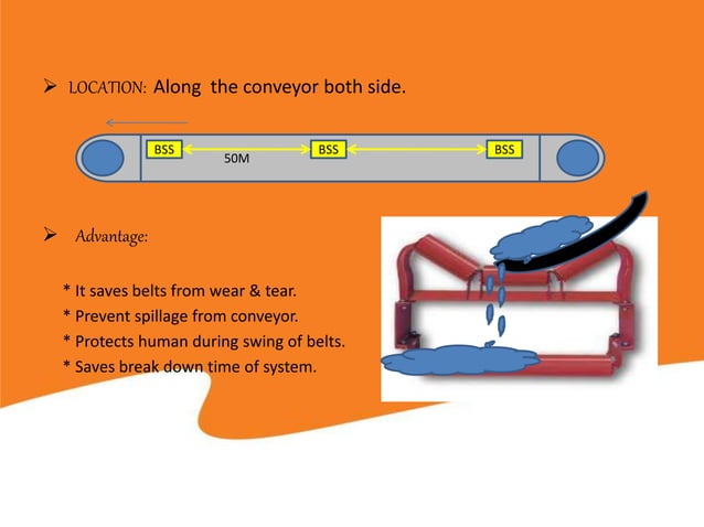 Belt conveyor safety system for rmhs (1) copy | PPT | Track and Field ...