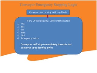 Belt conveyor safety system for rmhs (1) copy | PPT