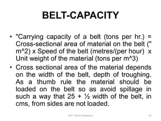 Belt conveyor system_Advanced Construction Technology (Semester-6 ...