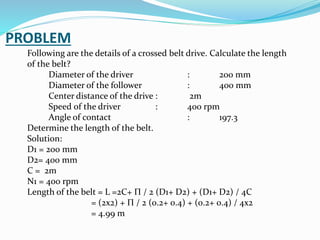 Belt drive in machines presentation | PPTX