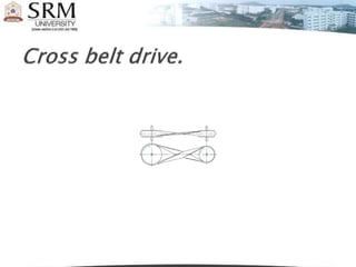 DESIGN OF TRANSMISSION SYSTEMS-Belt drive | PPT