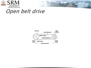 belt_drive.ppt