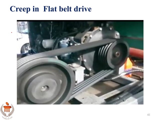 BELT DRIVE.pptx belt drives ppt 1st year resource material | PPT