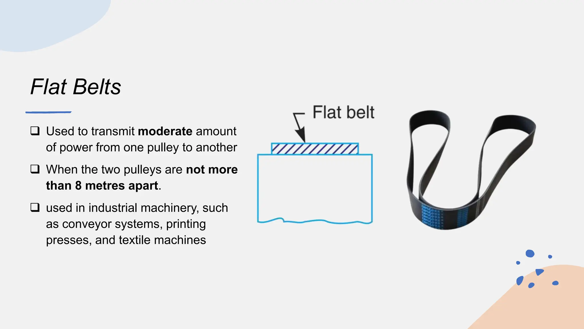 BELT DRIVE AND ITS TYPES - ATIF RAZI.pptx