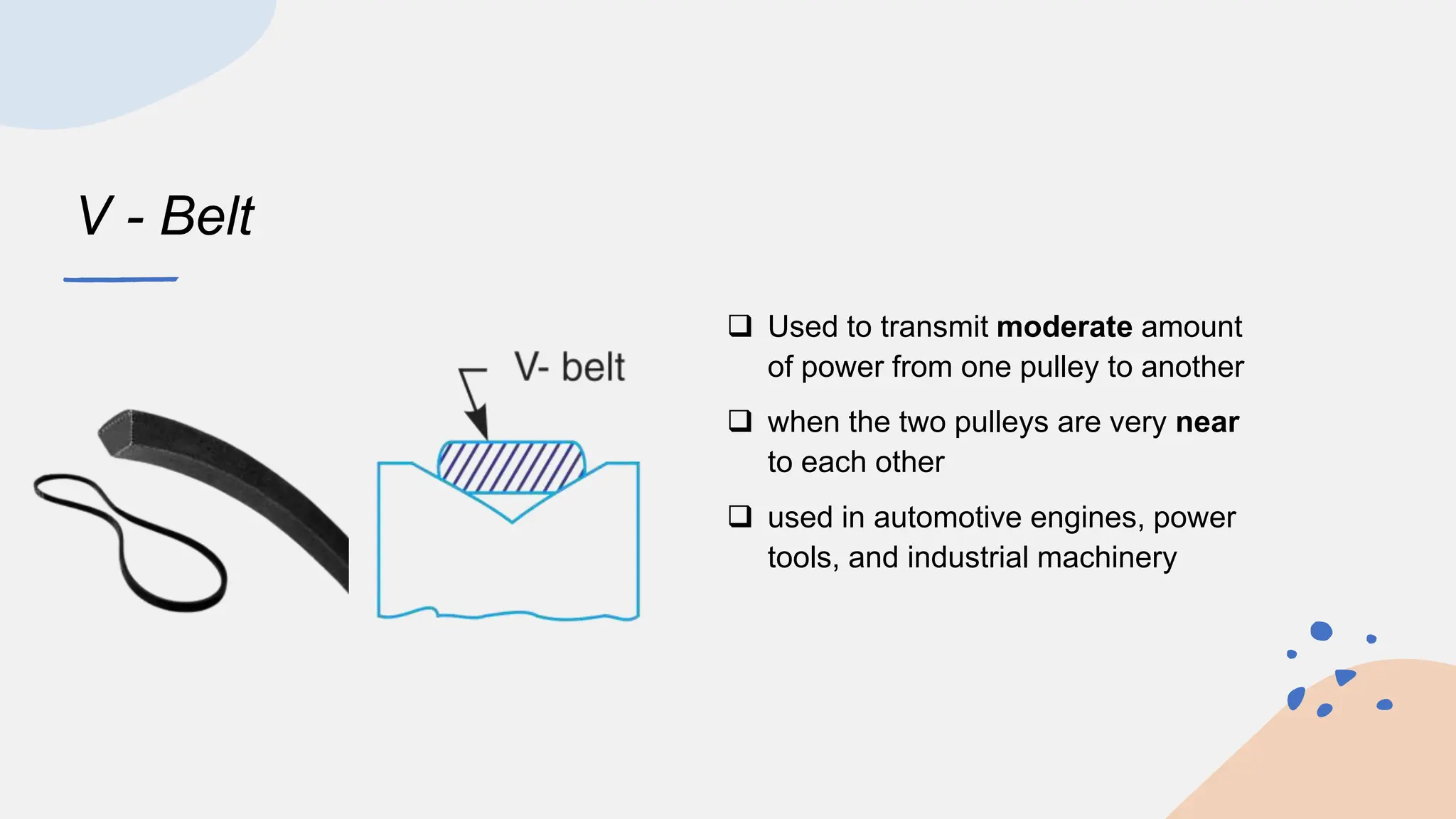BELT DRIVE AND ITS TYPES - ATIF RAZI.pptx