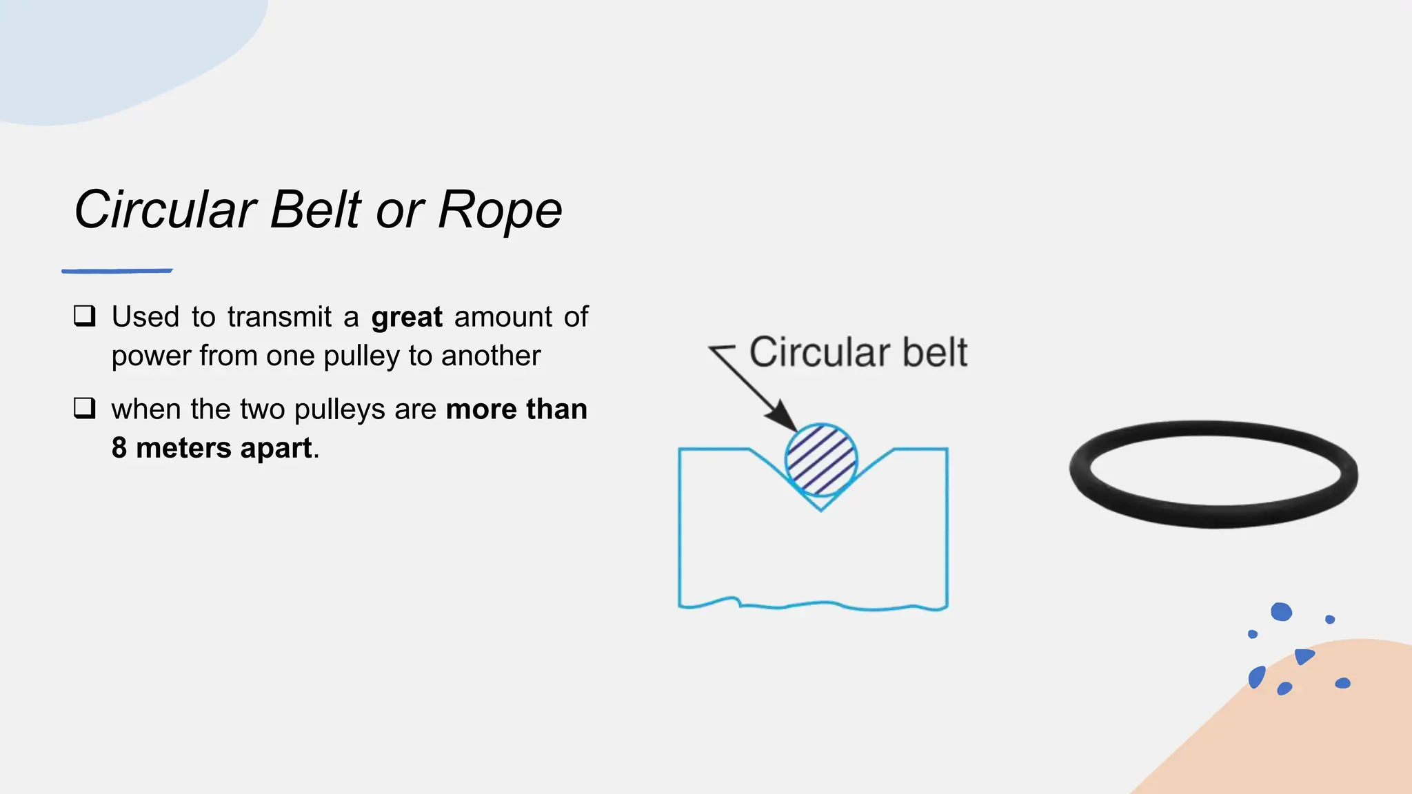BELT DRIVE AND ITS TYPES - ATIF RAZI.pptx