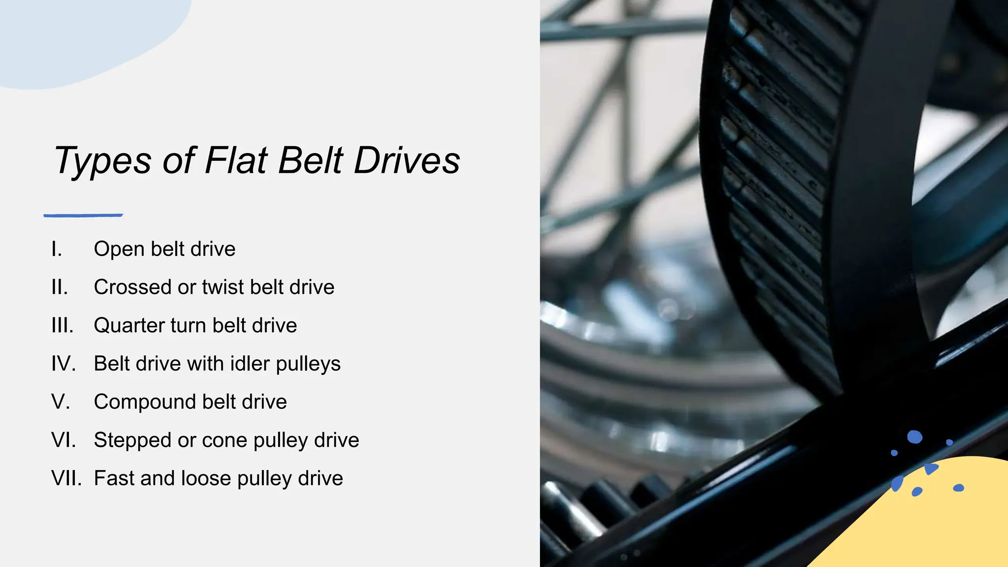 BELT DRIVE AND ITS TYPES - ATIF RAZI.pptx