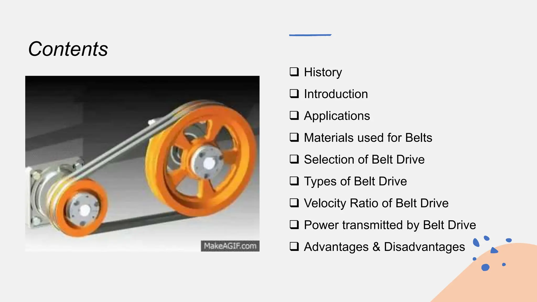 BELT DRIVE AND ITS TYPES - ATIF RAZI.pptx