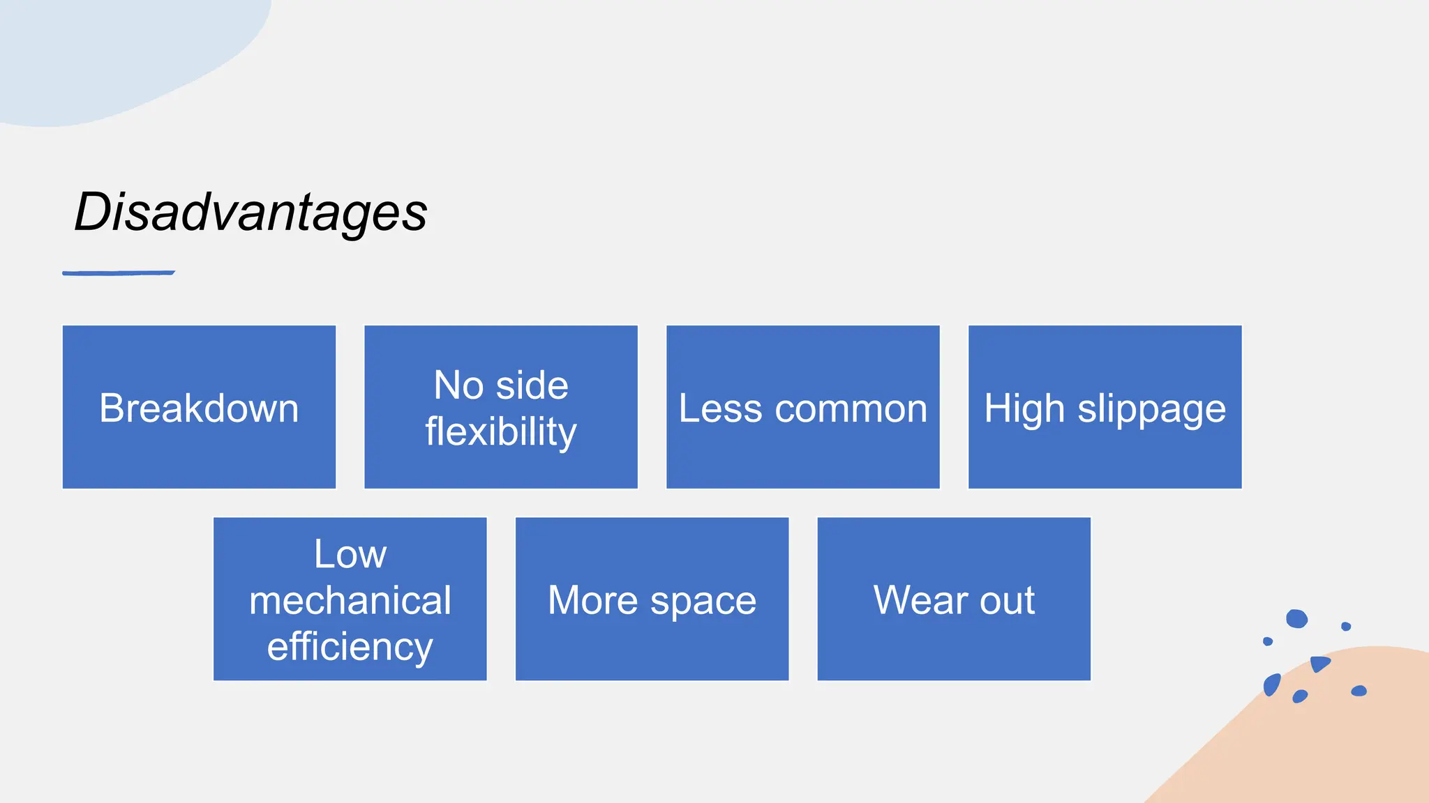 BELT DRIVE AND ITS TYPES - ATIF RAZI.pptx