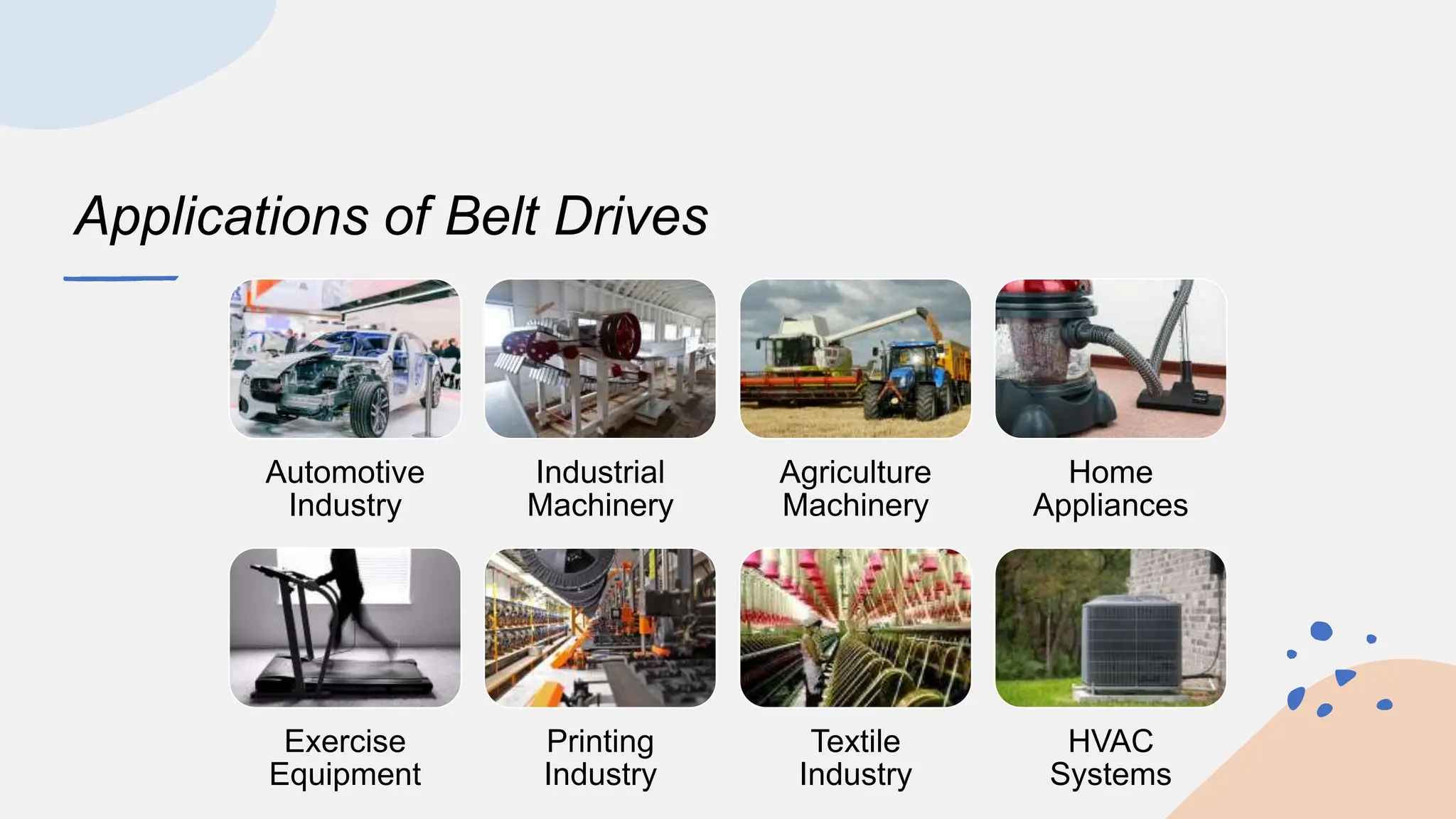 BELT DRIVE AND ITS TYPES - ATIF RAZI.pptx