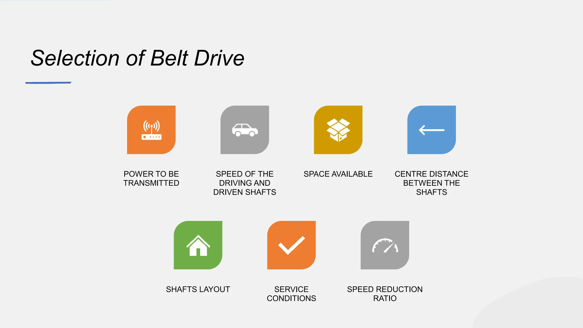 BELT DRIVE AND ITS TYPES - ATIF RAZI.pptx