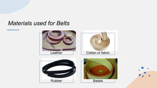 BELT DRIVE AND ITS TYPES - ATIF RAZI.pptx