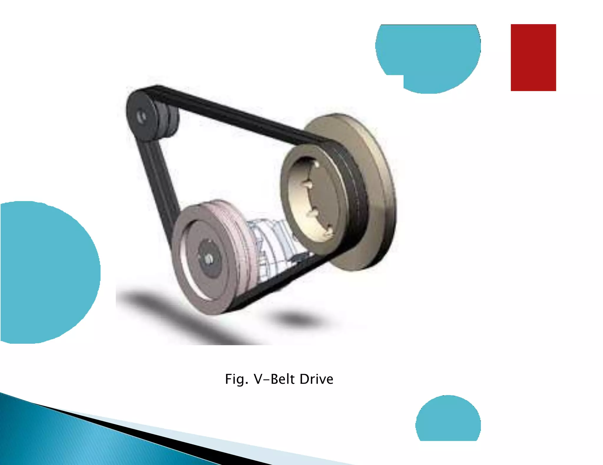 Belt drive sYSTEM | PPTX