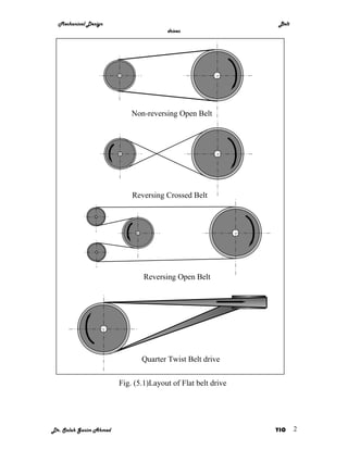MET 304 Belt drives | DOC | Track and Field | Sports