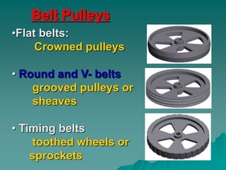 MET 304 Belt drives | PPSX | Physics | Science