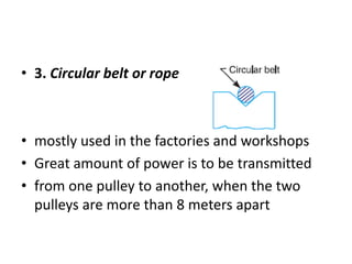 Belt drives | PPTX