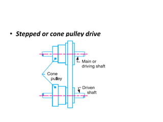 Belt drives | PPTX