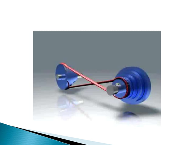 Introduction to Belt Drives | PPTX