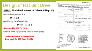 Belt Drives and design procedure of belt drive | PPTX
