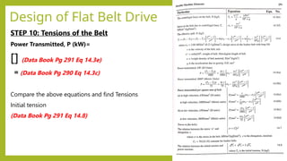 Belt Drives and design procedure of belt drive | PPTX