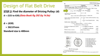 Belt Drives and design procedure of belt drive | PPTX