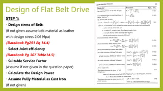 Belt Drives and design procedure of belt drive | PPTX