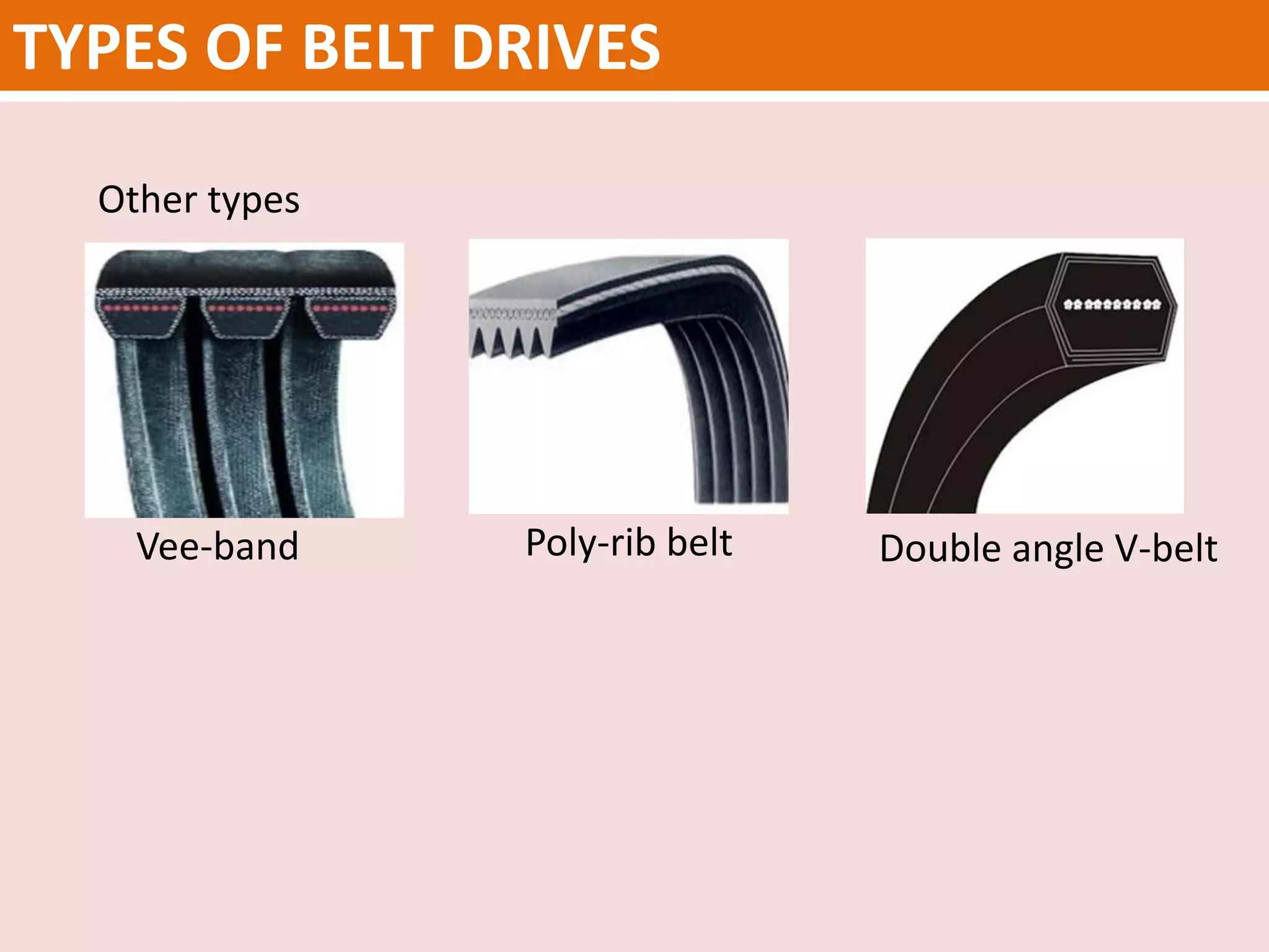 Belt drives and chain drives | PDF