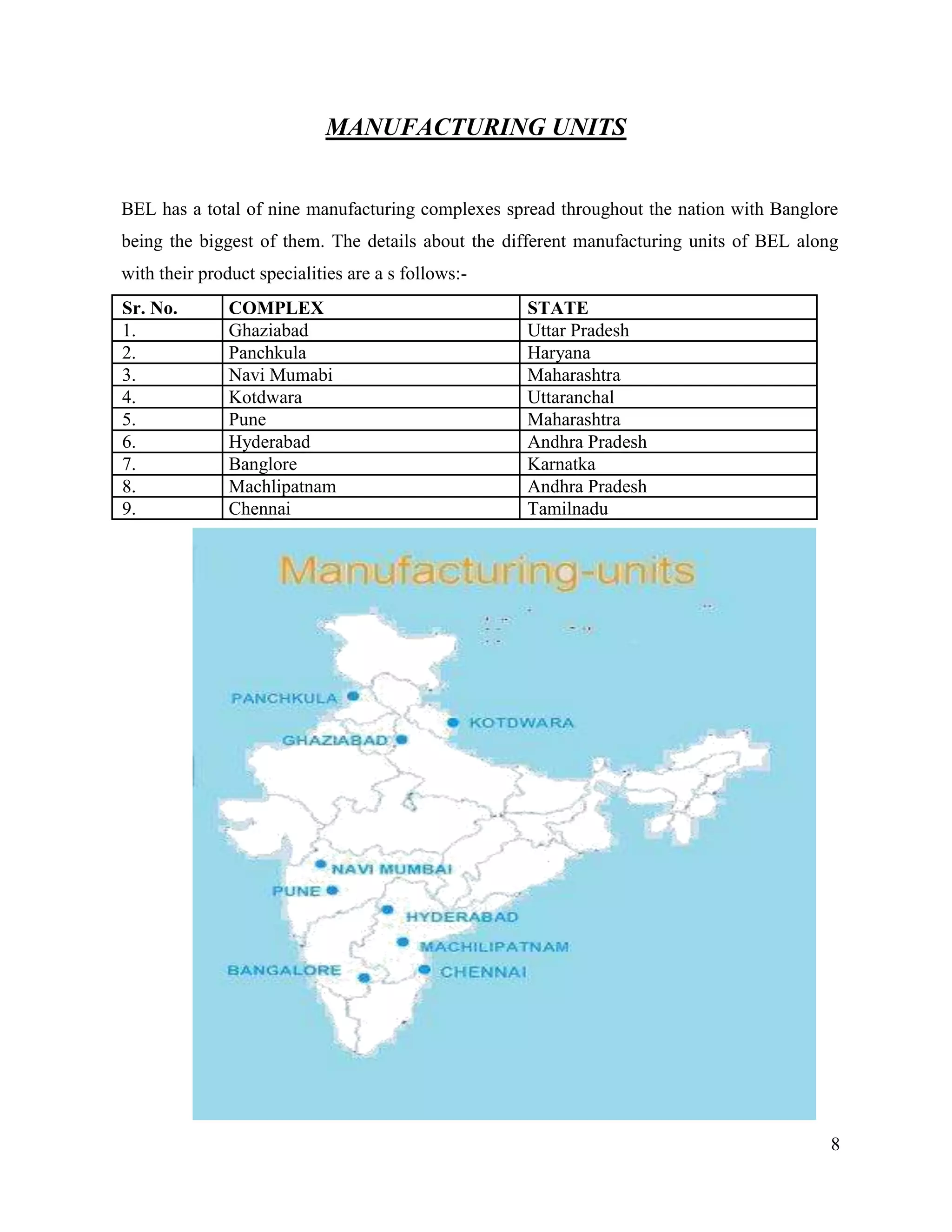 Bharat Electronics Limited (BEL) : Training Report | DOCX
