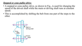 Belts drives | PPT