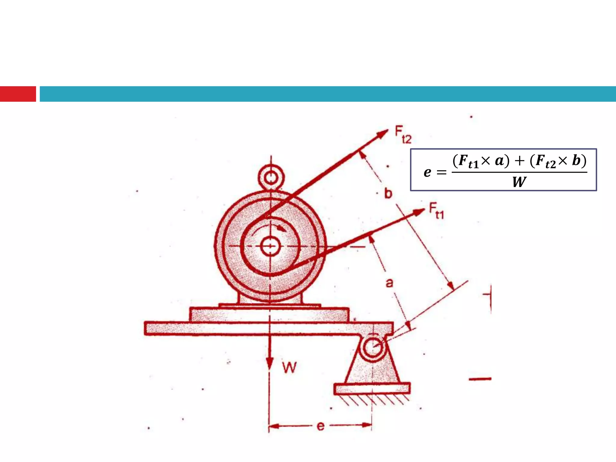 BELT TENSIONING METHODS, Chain drive introduction, Power transmitted by ...