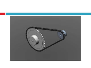 BELT TENSIONING METHODS, Chain drive introduction, Power transmitted by ...