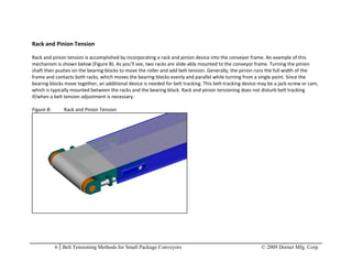Belt tensioning white_paper | PDF
