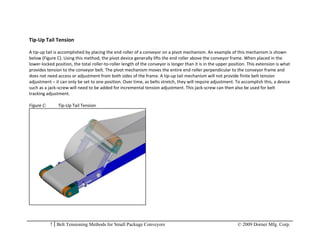Belt tensioning white_paper | PDF